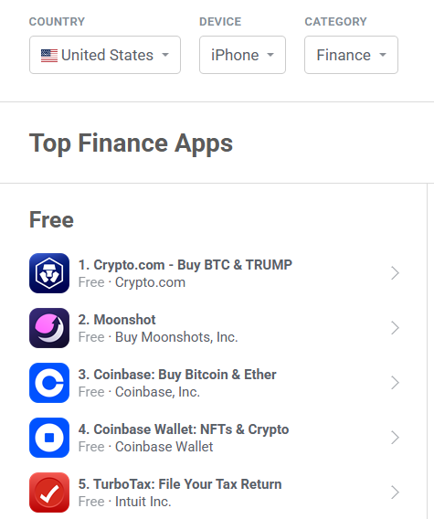 Crypto apps secure top four spots among free finance iOS apps in the U ...
