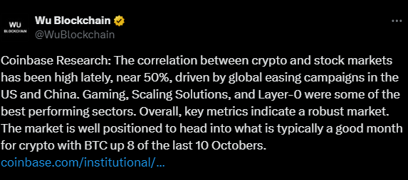 Coinbase research: Crypto-stock correlation near 50% - CoinNess