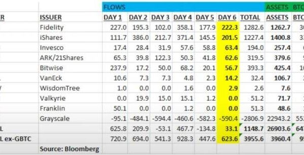 ETF 종결 - 코인니스