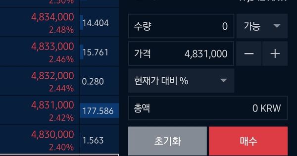 이더리움 구매 - 코인니스