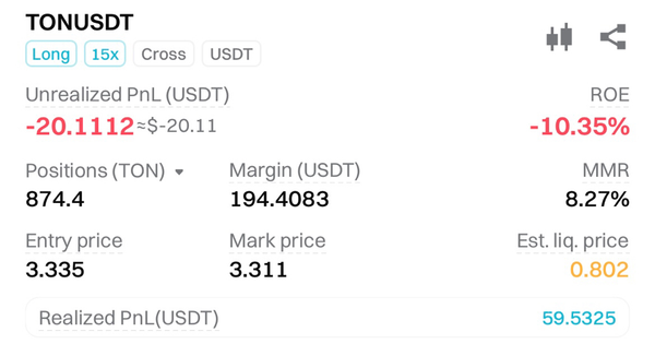 이런적이 처음이라….realized pnl 질문이요.. - 코인니스