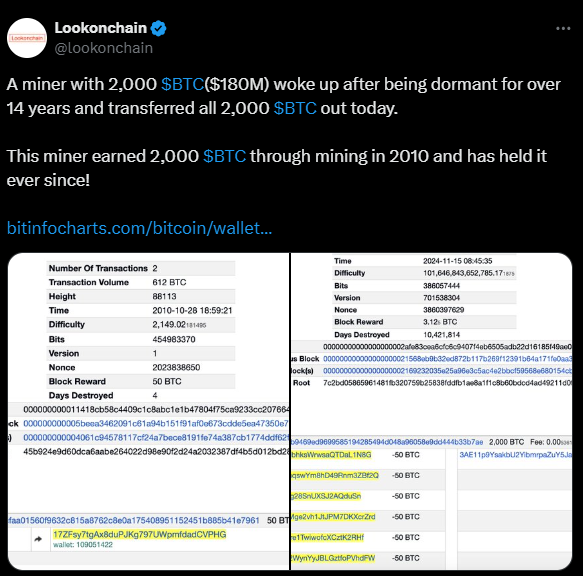 14년 휴면 주소 활성화... 2000 BTC 이체 - 코인니스