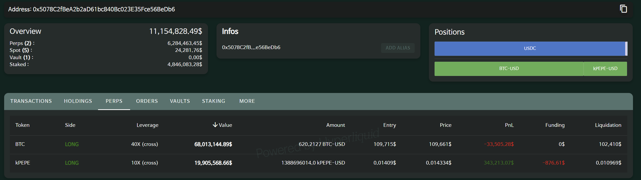 하이퍼리퀴드 고래, $6,805만 규모 BTC 40배 롱 포지션 오픈 - 코인니스