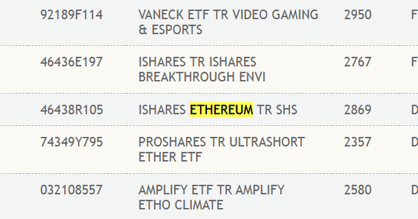블랙록 ETH 현물 ETF, DTCC 등록 완료 - 코인니스