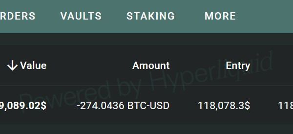 제임스 윈 $3243만 규모 BTC 40배 숏포지션 오픈 - 코인니스