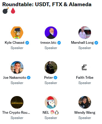 후오비 관계자 "SBF, 3AC 파산 주도...루나 사태 주범도 FTX" - 코인니스