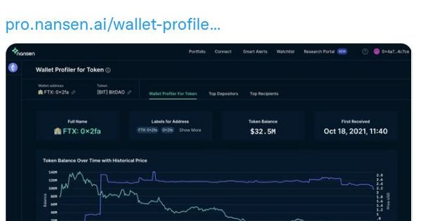 난센 CEO "바이비트 VC, 전날 FTX서 일부 BIT 이체" - 코인니스